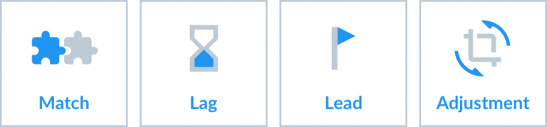 Capacity Planning: Everything You Need to Know | ClickTime