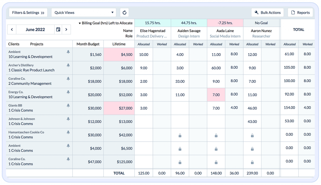 Free Capacity Planning Template [Download] | Excel Tracking | ClickTime